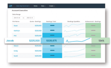 How To Create A 'Brag Book' For Your Sales Interview | Rainmakers