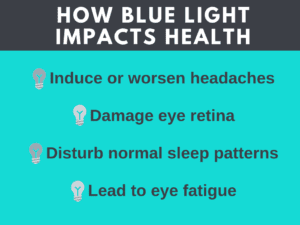 Why You Should Be Aware of Blue Light and How to Combat It