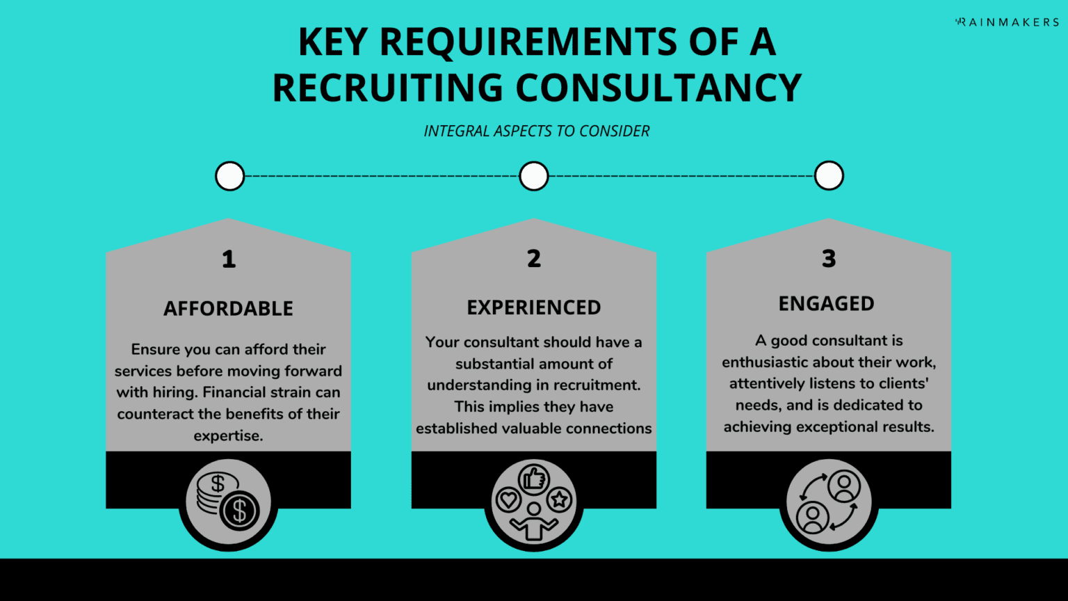 The Role of a Recruitment Consultant: A Complete Guide | Rainmakers
