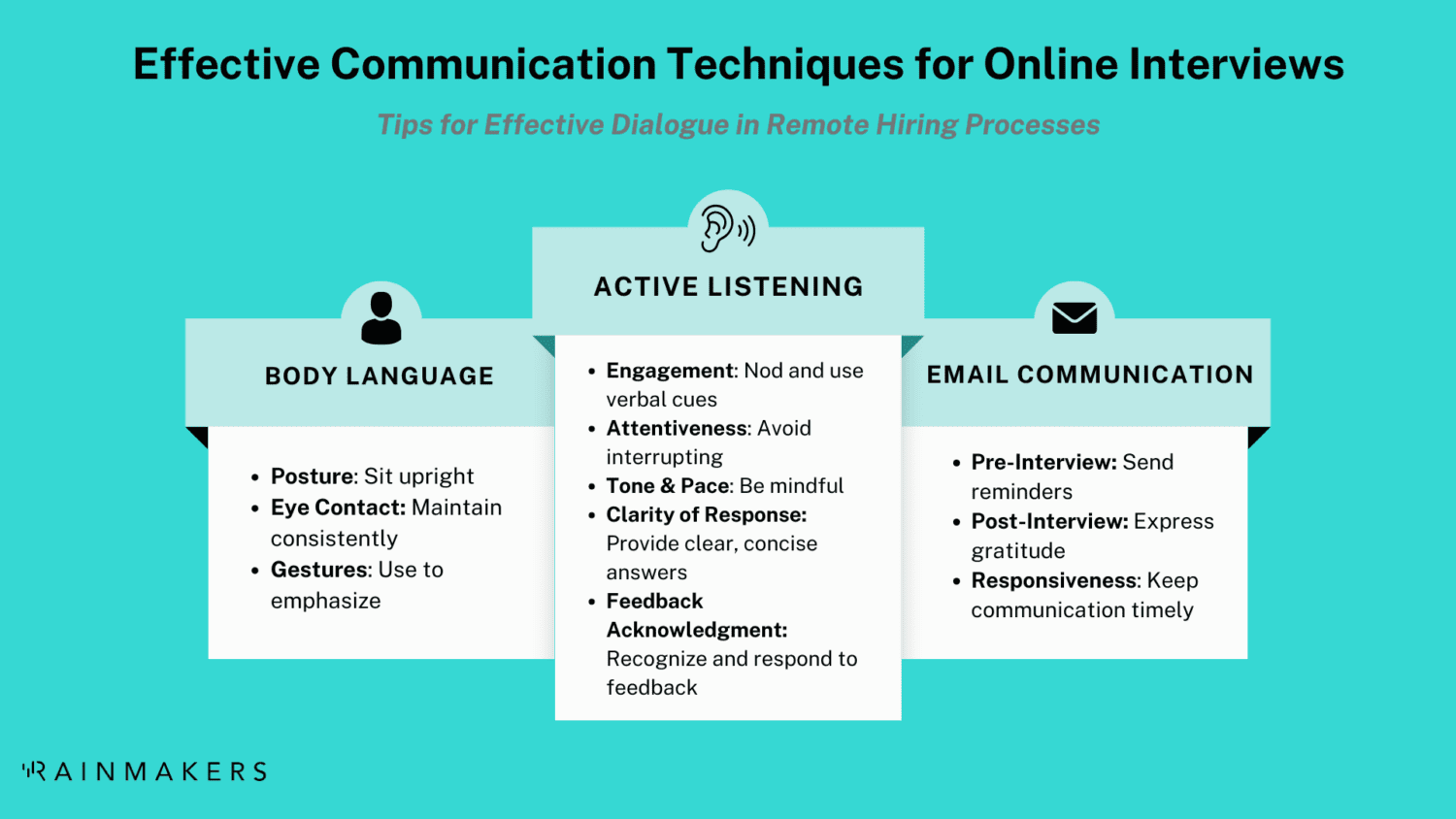 Best Practices for Employers for Virtual Interviews | Rainmakers